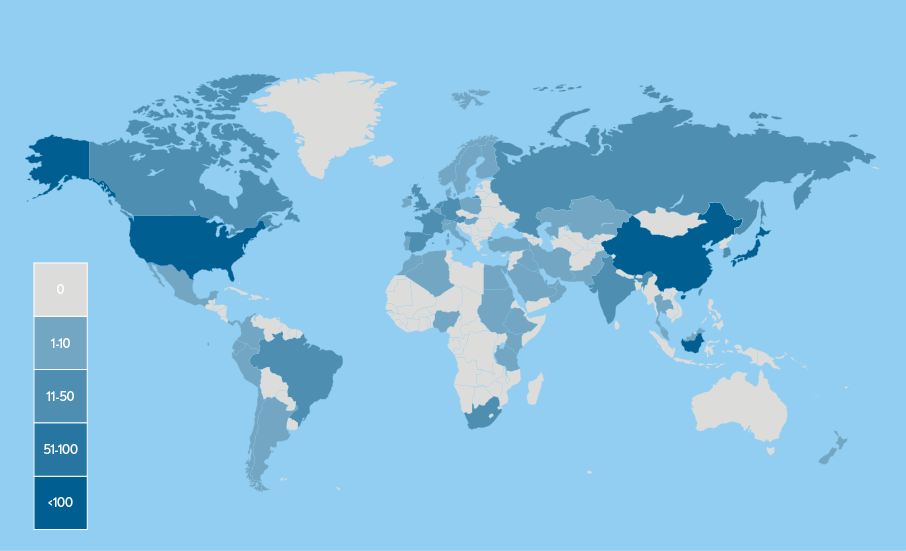 By including the largest companies (by revenue) from all regions in the ...